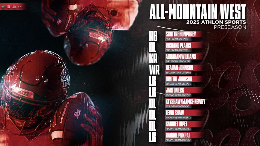 Ten Lobos Named to Athlon Sports 2025 Preseason MW Team - New Mexico ...