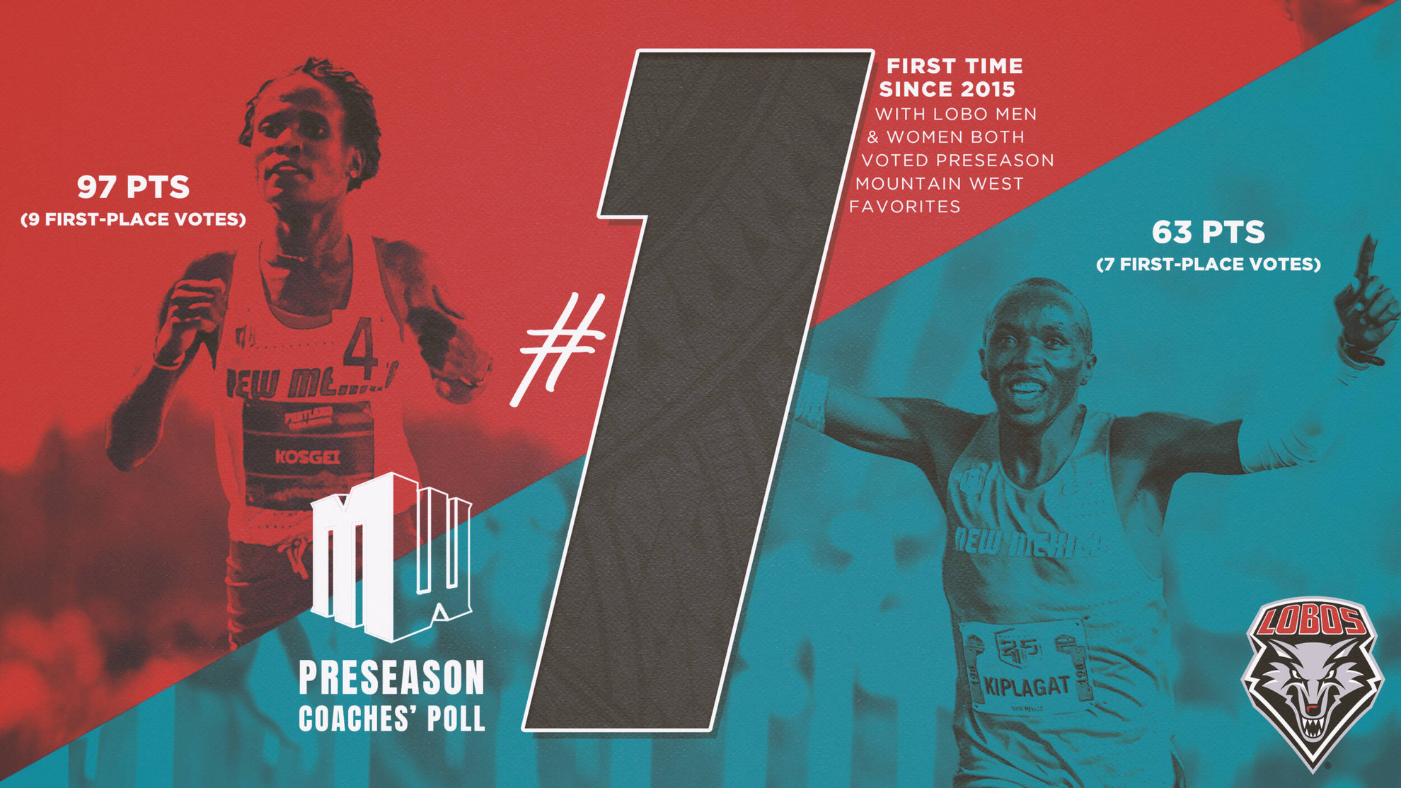 Lobo Men’s & Women’s XC Voted Preseason MW Favorites - New Mexico Lobos ...