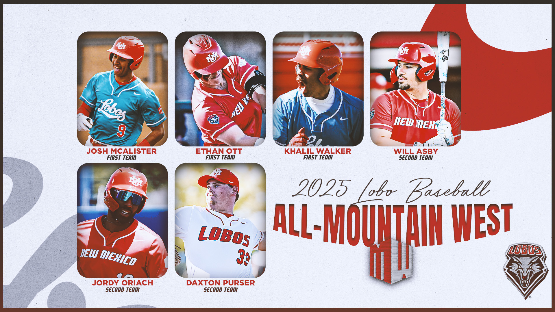 Six Lobos Earn All-MW Baseball Honors - New Mexico Lobos - Official ...