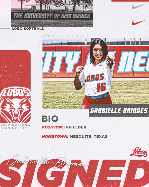Lobo Softball Signs 10 on National Signing Day – University of New ...